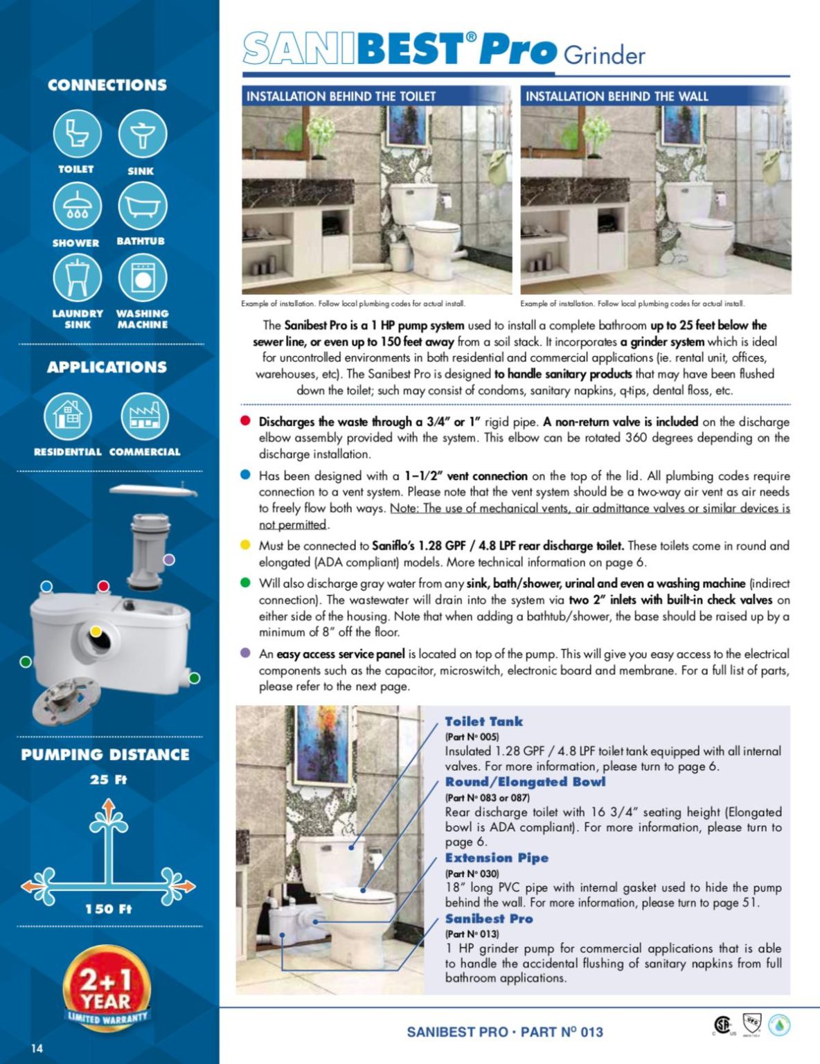 Saniflo Sanibest Pro Macerator Pump + Elongated Bowl + Toilet Tank – Useruler